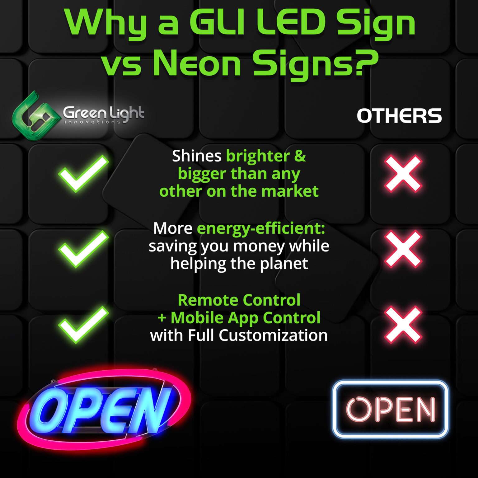 Bluetooth App Enabled led open Sign | Green Light Innovations #1 USA